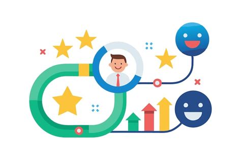 Smiley And Sad Faces Connected By Arrows Representing Feedback Customer Satisfaction And