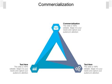 Commercialization Ppt Powerpoint Presentation Model Ideas Cpb Pdf