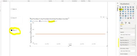 Dynamic Lines In A Line Chart Data Visualizations Enterprise Dna Forum