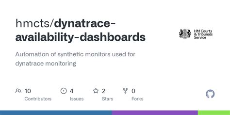 GitHub Hmcts Dynatrace Availability Dashboards Automation Of Synthetic Monitors Used For