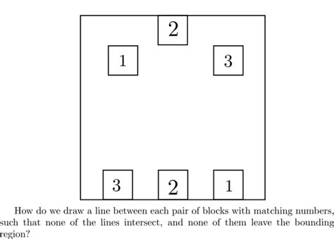 “decreasing At An Increasing Rate” R Askmath