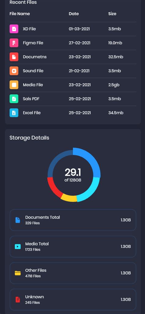 GitHub Vertuszus Flutter Responsive Admin Panel