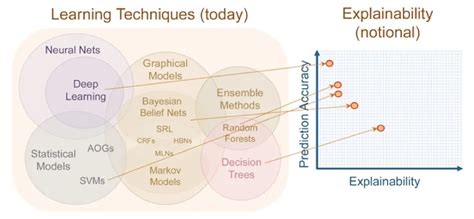natural language processing with python a beginner s guide with