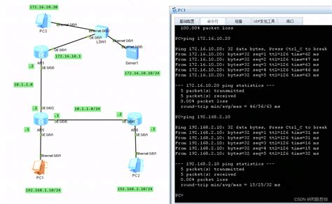 华为模拟器配置ospf基础华为模拟器ospf配置命令 Csdn博客 华为模拟器配置ospf基础华为模拟器ospf配置命令 Csdn博客