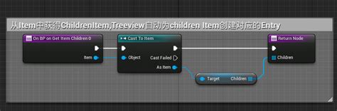 Ue4图文系列 81树形图tree View开篇 哔哩哔哩