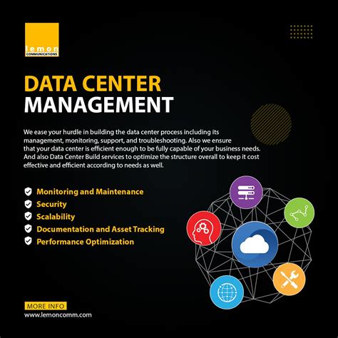 Lemon Communications On Linkedin Datacentermanagement Lemoncommunication Businesssolutions…