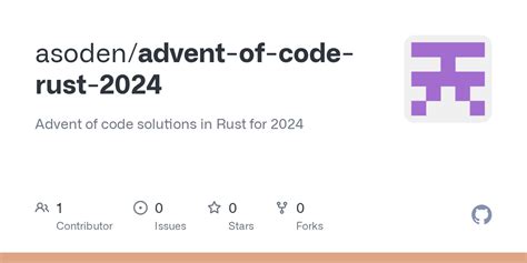 Github Asodenadvent Of Code Rust 2024 Advent Of Code Solutions In