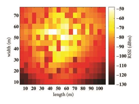 when ρ 0 1 using the kriging interpolation algorithm restores the