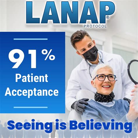 How Lanap Protocol Boosts Dental Care Millennium Dental Technologies