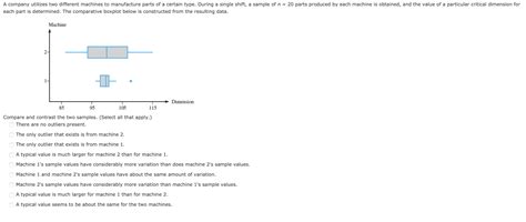 Solved Each Part Is Determined The Comparative Boxplot Chegg