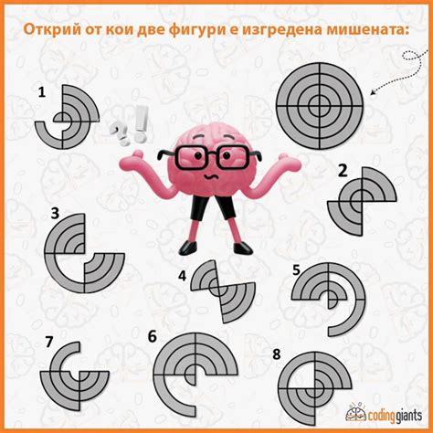 Coding Giants Bulgaria On Linkedin Codinggiants Logic