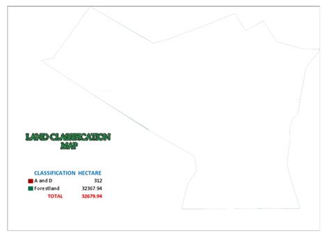Land Classification Map Pdf