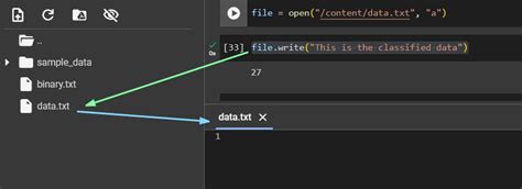 Файловые методы в Python примеры использования