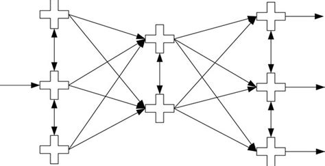 schematic figure of the interconnection network download scientific