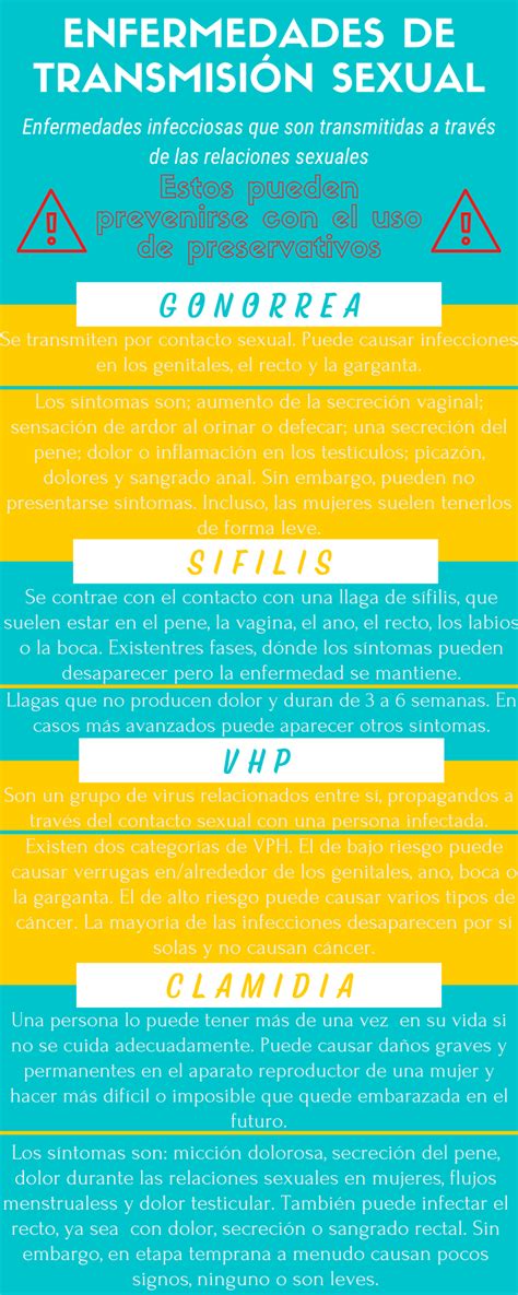 Salud Y Adolescencia Enfermedades De Transmisión Sexual