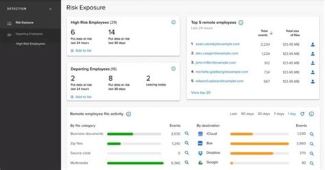 Code42 Enhances Its Data Security Solution To Help Protect Organizations As The Number Of