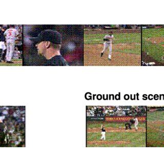 Examples Of Camera Shots Of A Home Run Scene A Walk Scene And A