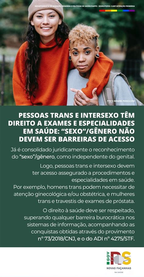 O Direito Ao Acesso De Pessoas Trans E Intersexo A Exames E