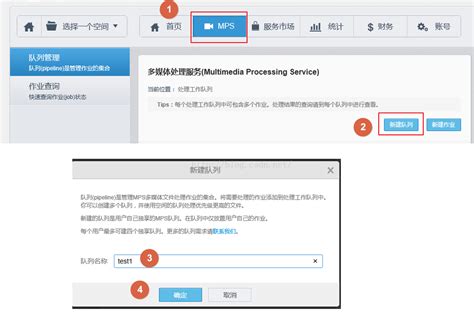 七牛云java Sdk图片上传与处理 Csdn博客