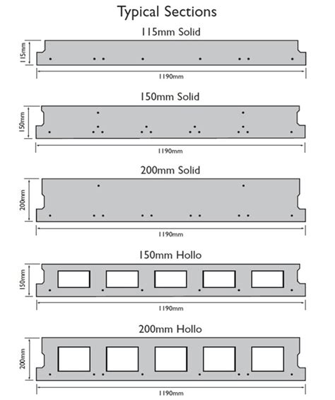 precast concrete floors manufacture and installation mexboro
