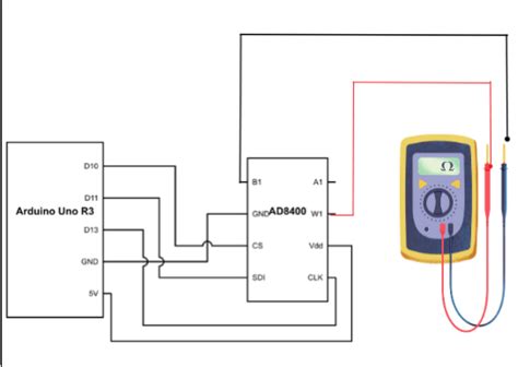 digital potentiometer ad8400 digipot non linearity in output resistance in rheostat mode
