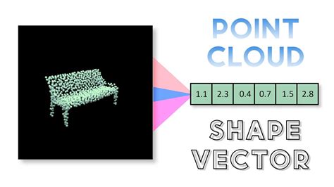 Finally An Ai Model That Understands Shape Youtube