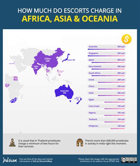 The Price Of Sex Around The World Mapped Vivid Maps