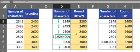 Round To Nearest Multiple Mround Floor Or Ceiling Functions Excel And Adam