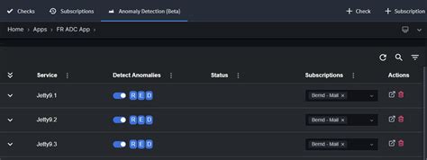 User Guide Fusionreactor Documentation