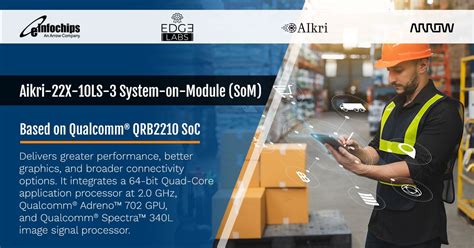 Nikunj Patel On Linkedin Engineered For Everyday Robotics And Iot Devices That Need Low Power