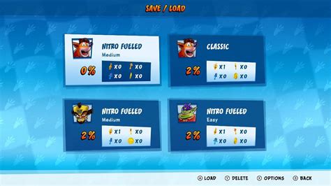 This Was Not Fun To Discover After A Game Crash R Crashbandicoot