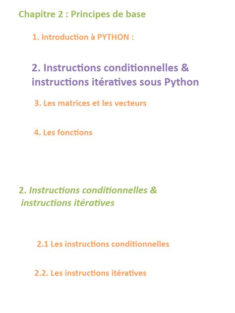Chapitre2 2 Pdf Structure De Contrôle Python Langage De Programmation