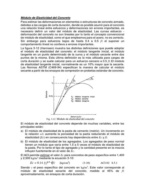 Modulo De Elasticidad Pdf Elasticidad Física Hormigón