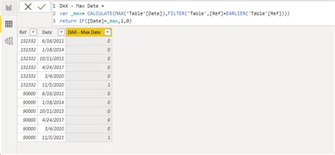 Solved Dax Column Measure 1 For Max Date Else 0 Microsoft Fabric Community