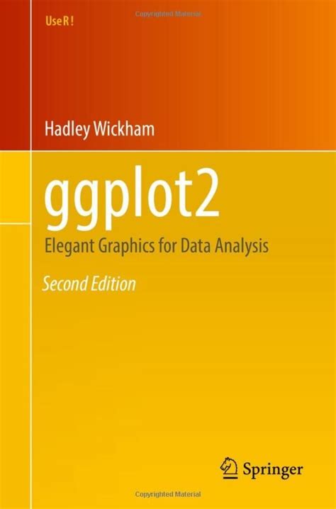 Ggplot2 Elegant Graphics For Data Analysis 3e Rosana Ferrero Phd