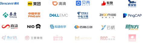 研发效能平台 研发效能度量 思码逸官网