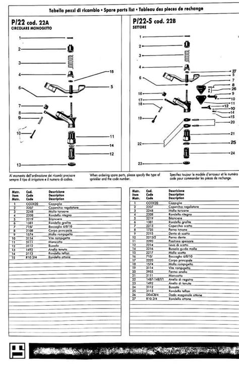 Vite Pos 20 Irrigazione Giuliano Santagata And C