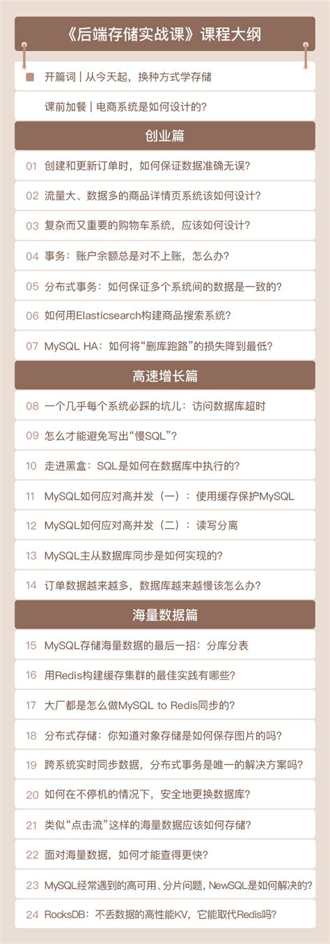 后端存储实战课 存储 电商 数据 mysql redis elasticsearch mongodb 极客时间