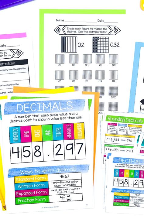 Adding And Subtracting Decimals Place Value Comparing Decimals Anchor