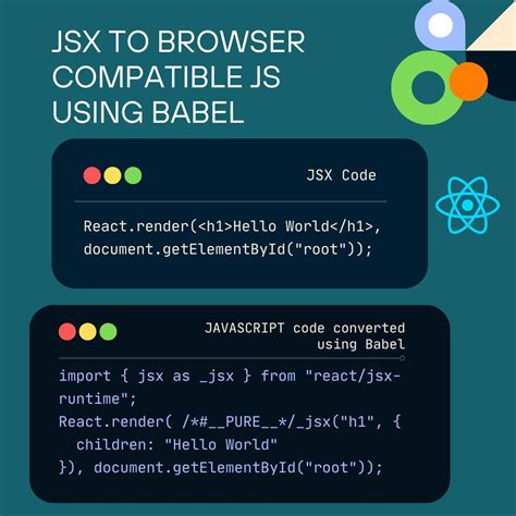 Sahil Vishwakarma On Linkedin React Webdev Javascript Codingjourney