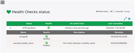 asp core health checks rafaelldi blog