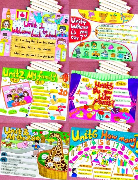 三年级上册英语第九模块的思维导图怎么画 三年级上册英语简单思维导图 图片 网专笔记 三年级上册英语第九模块的思维导图怎么画 三年级上册英语简单思维导图 图片 网专笔记