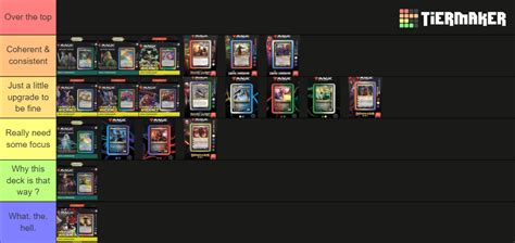Mtg Commander Precons Tier List Community Rankings Tiermaker