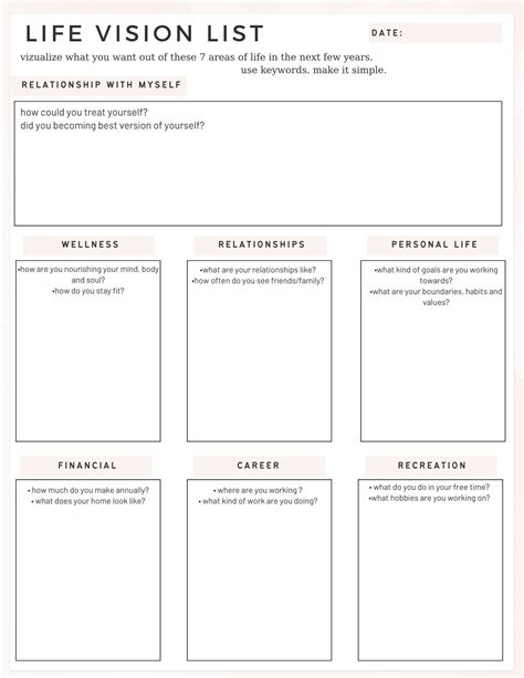 Create Your Life Vision