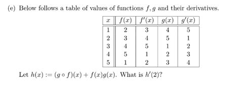 solved e ﻿below follows a table of values of functions f g