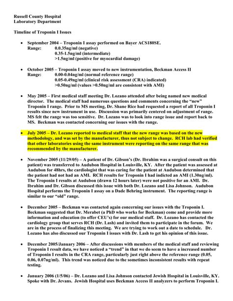 Timeline Of Troponin I Issues