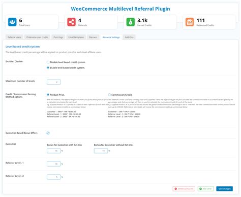 Woocommerce Multilevel Referral Affiliate Plugin By Prismitsystems
