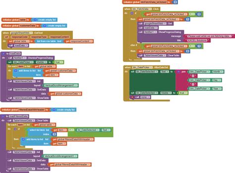 Need Help On How I Can Create A Separate Header And Use It On Any List Mit App Inventor Help