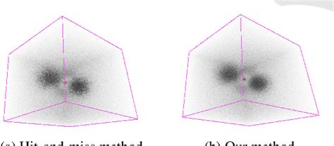 Figure 1 From A Three Dimensional Error Diffusion Algorithm For