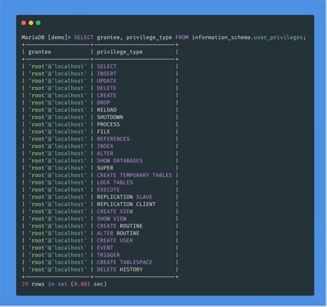 Injection SQL principes impacts bonnes pratiques sécurité